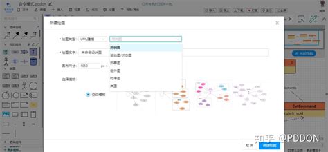 这么漂亮的uml图怎么画出来的？ 知乎