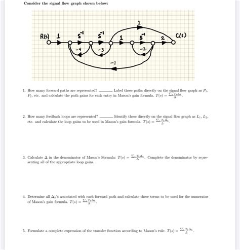 Solved Consider The Signal Flow Graph Shown Below 1 How