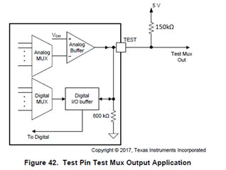 PGA460 ASC Output And Echo Data Sensors Forum Sensors TI E2E Support Forums