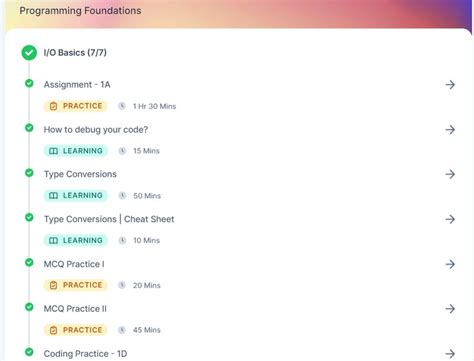 Pavan Panjala On Linkedin Pythonprogramming Programminglanguages