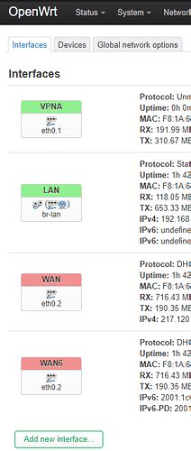 Openvpn Works But No Lan Hostnames Installing And Using Openwrt