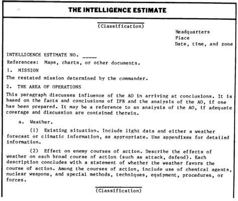 Fm 34 80 Appendix A Request And Report Formats