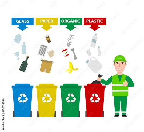 Garbage Man In Uniform With Different Colors Garbage Bins Cans With Sorted Waste Isolated On
