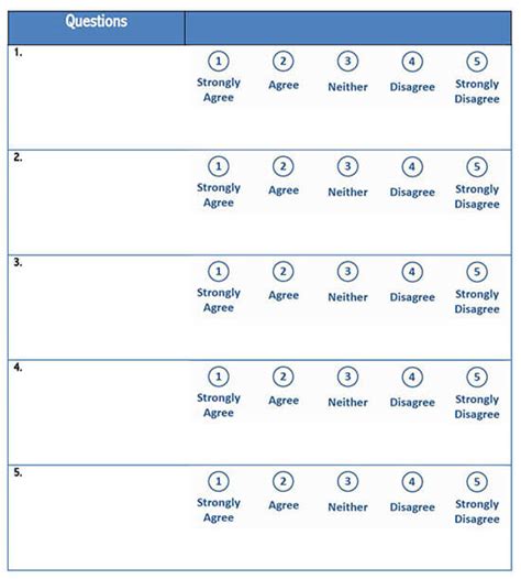 20 Free Likert Scale Templates Word Powerpoint