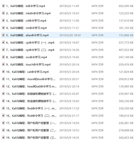 Kali与编程:kali Linux命令大全在线视频教程 Csdn程序员研修院 Kali与编程:kali Linux命令大全在线视频教程 Csdn程序员研修院