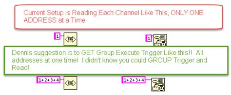 Ni Gpib Usb Hs Multiple Units Running In Parallel Ni Community