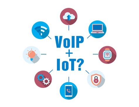 VoIP And IoT Is Driving The Future Of Smart Solution Yeastar