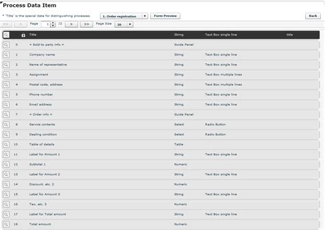 Workflow Sample Episode 518 What Is Automation Of Business Process Part 1