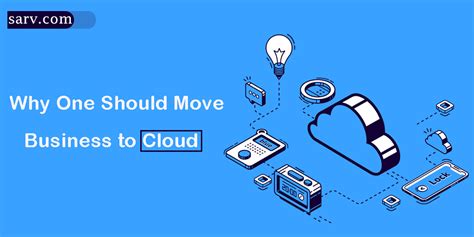 Why One Should Move Business To Cloud Sarv Blog