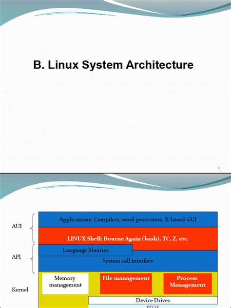 linux os introduction part2 module1 pdf process computing