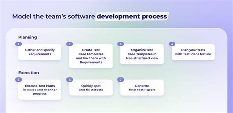 Testflo Test Management For Jira Version History Atlassian Marketplace