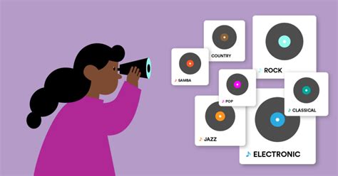 Spotify Research Spotifys Official Research Blog Spotify Research