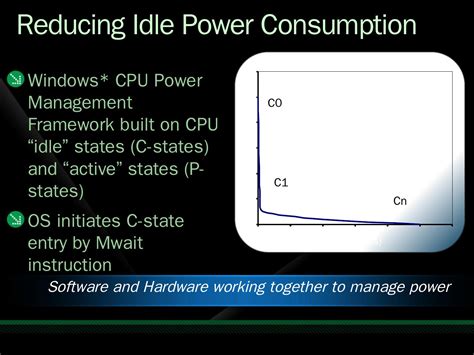 Intel ® Turbo Boost Technology Intel ® Hyper Threading Technology