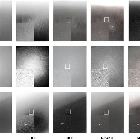 The Results Of Different Dehazing Methods For Air Ir Image Dehazing