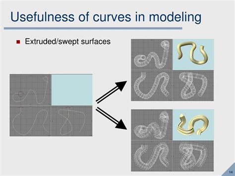 ppt 7 cubic curves powerpoint presentation free download id 17410