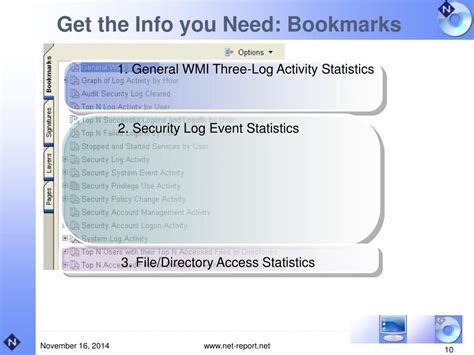 Ppt Net Report Wmi Dashboard Summary Powerpoint Presentation Free