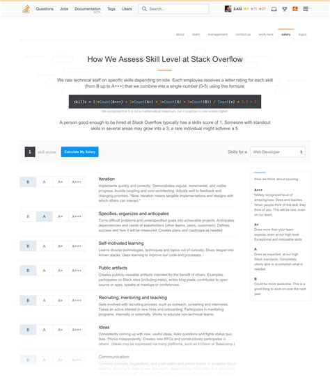 Salary Calculator By Ted Goas For Stack Overflow On Dribbble