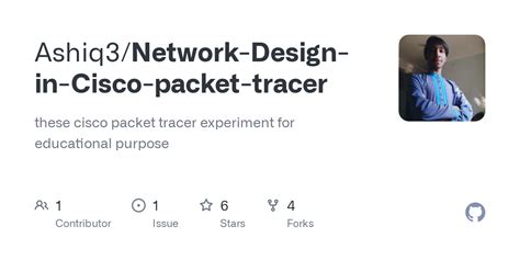 GitHub Ashiq Network Design In Cisco Packet Tracer These Cisco Packet Tracer Experiment For