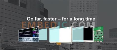First HD Screen With STM32H7 To Provide Beautiful GUI Graphical Display For Different Screen