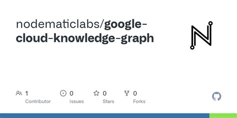 GitHub Nodematiclabs Google Cloud Knowledge Graph