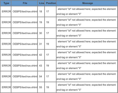 Idpfのバリデータに叱られてみた 電書魂