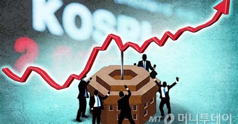 2차전지·반도체가 이끄는 코스피 상승 어닝쇼크 테슬라 훈풍 덕분