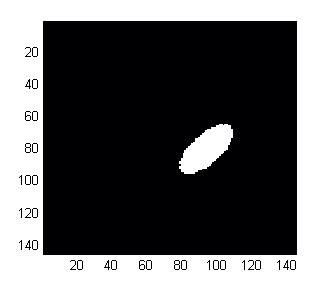 Drawing An Ellipse Into A Matrix Image Using Matlab Stack Overflow