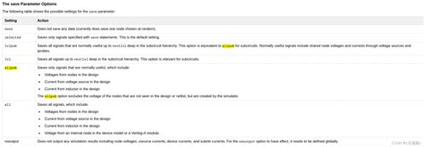 Cadence随手记录all Lvl Allpub Csdn博客