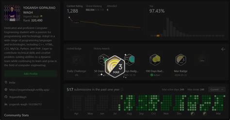 Yogansh Wagh On Linkedin Leetcode Dsa Continuouslearning