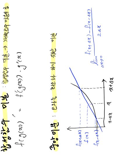 Deep Learning 다층 퍼셉트론multi Layer Perceptron Devops Syndrome