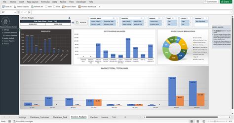 Advanced Invoice Tracker Excel Templateinvoice Tracking Spreadsheet Sales Analysis Template