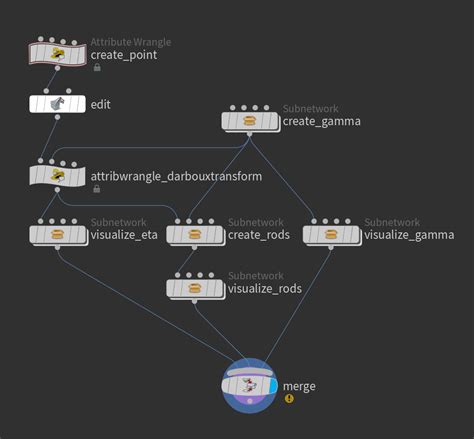 Tutorial 4 Darboux Transformations Ddg2018