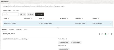 Create A Property Graph From An Rdf Graph