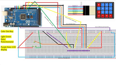 Arduinolator An Arduino Calculator Hackster Io