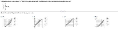 Solved For The Given Double Integral Sketch The Region Of Chegg Com