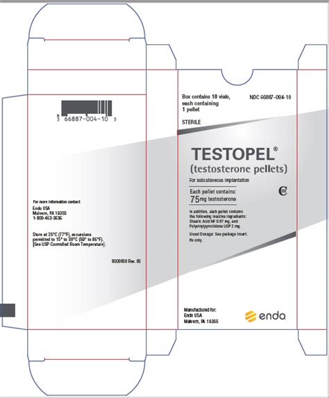 Testopel Package Insert Prescribing Information