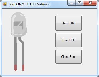 George S Blog Software Development Turn ON And Turn OFF LED In Arduino Using Visual Studio C