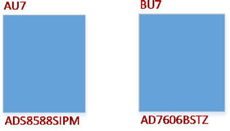 Figure 1 From Design Of Safety Analog Voltage Acquisition Module Semantic Scholar