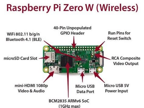 Arduino или Raspberry Pi сравниваем что лучше модельный ряд