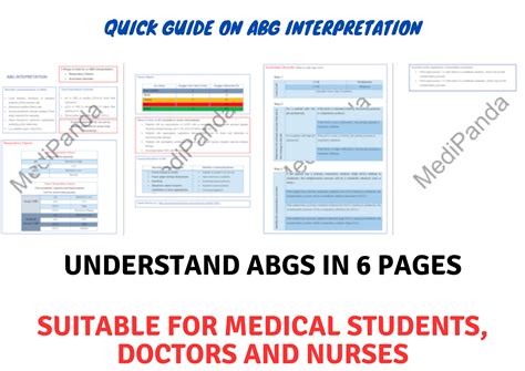 Printable Abg Interpretation Nursing Notes Abg Cheat Sheet 43 Off