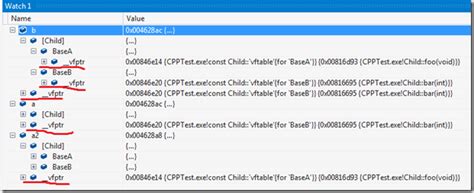 C 程序在debug模式下遇到Run Time Check Failure The value of ESP was not properly saved across a