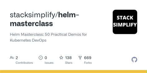 GitHub Stacksimplify Helm Masterclass Helm Masterclass Practical Demos For Kubernetes DevOps