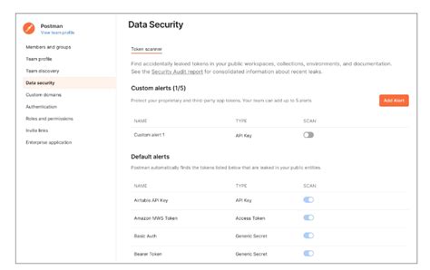 Token Scanner And Onboarding Checklist In Naukri Code