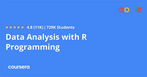 Data Analysis With R Programming By Google Coursera