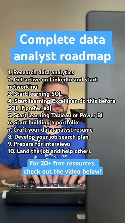 this is how to become a data analyst dataanalytics dataanalysis