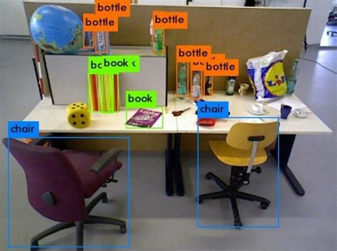 YOLOv For Object Detection And Recognition Download Scientific Diagram