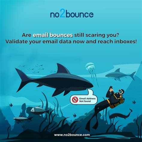 Email Validation Tool No2bounce Medium