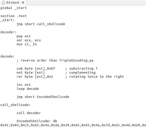whitelist 4 triple encoding