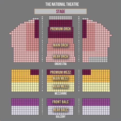National Theater Seat Map Dorfman Theatre National Theatre