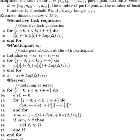 Privacy Preserving Participant Selection Download Scientific Diagram